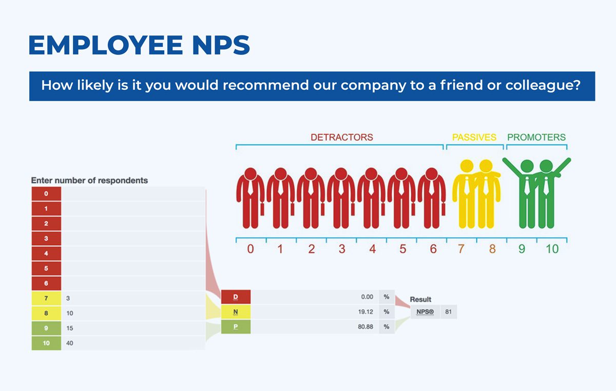 5 Reports Every Business Leader Should Review Monthly