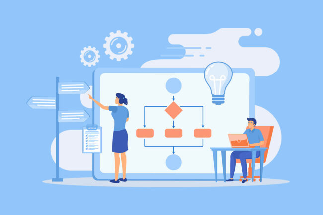 Business Process Management VS Workflow Management: What is the ...