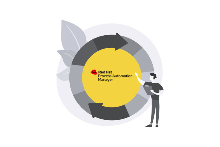 9 Open Source BPM Tools to Streamline Your Business | Automated Dreams