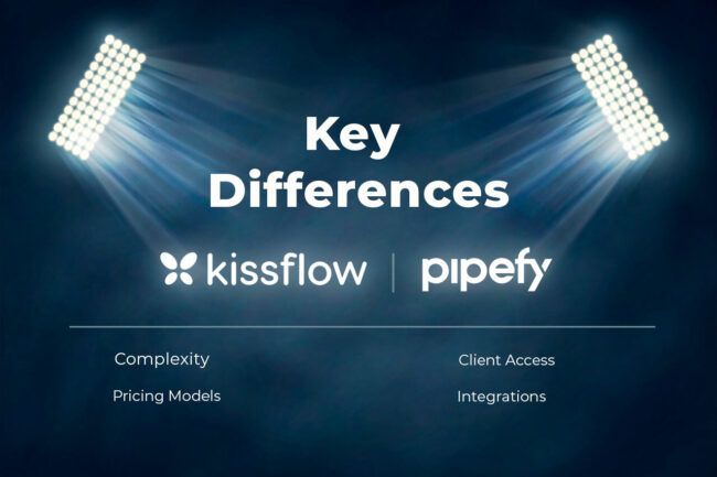 Pipefy VS Kissflow: Which BPM Tool is Better?
