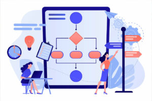 Why You Need Process Mapping and Design Before Automating Your ...